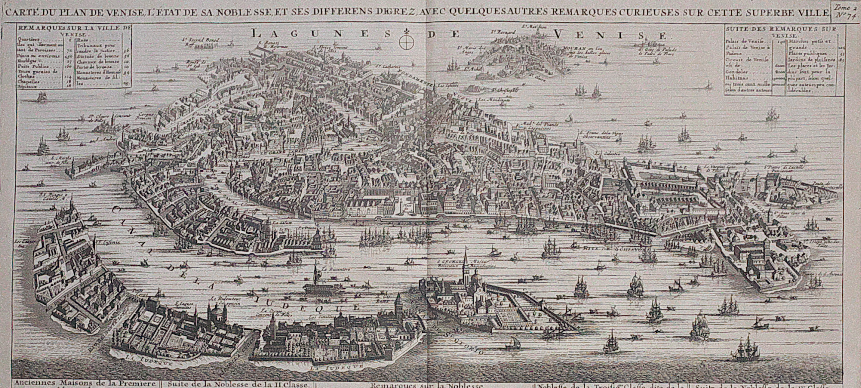 Old Maps Of Venice